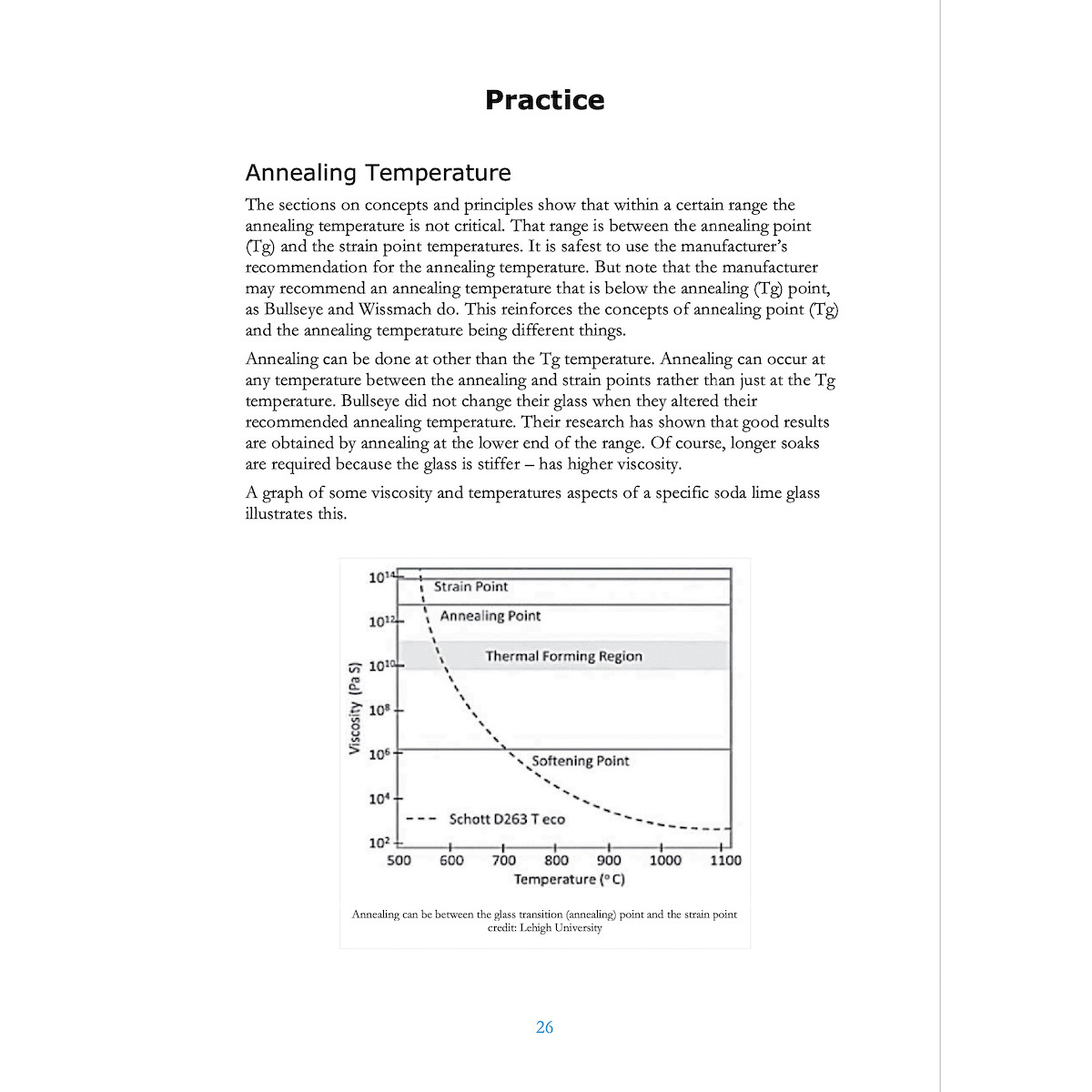 Ebook | Annealing: Concepts, Principles, Practice
