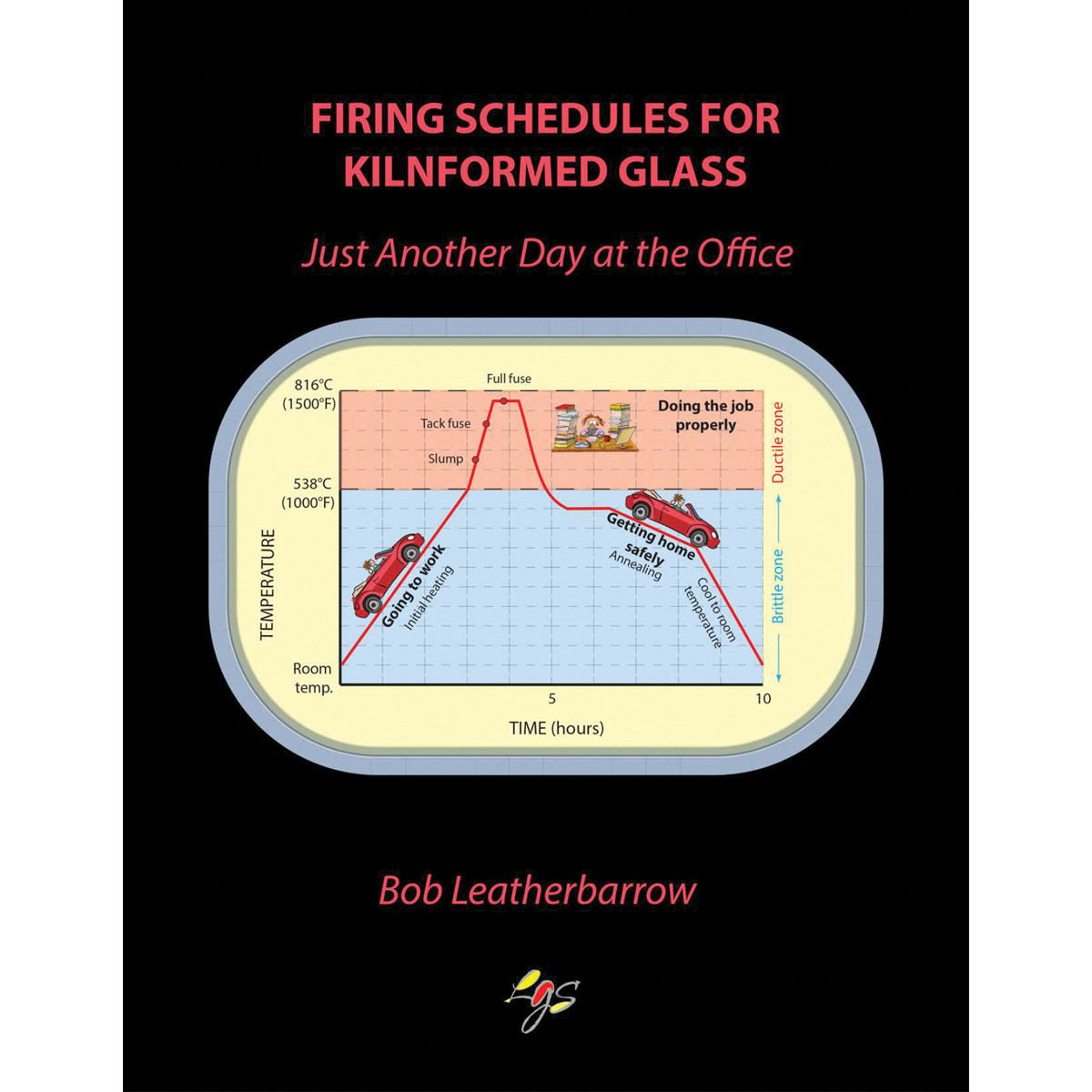 Firing Schedules for Kilnformed Glass - Just Another Day at the Office ...